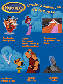 Sistema actancial de Greimas - Comité lector -Escuela Julia Fernández ...