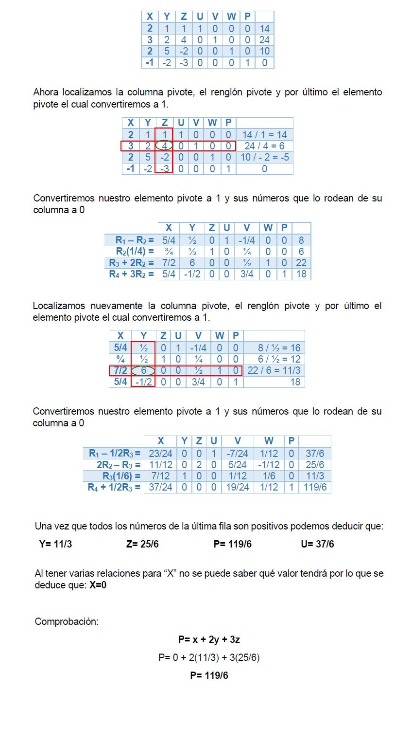 Ejercicio 10: Programación lineal "Método simplex" - Ingenieria de ...