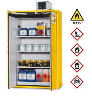 Requisitos de seguridad e higiene para el transporte y almacenamiento de sustancias corrosivas ...