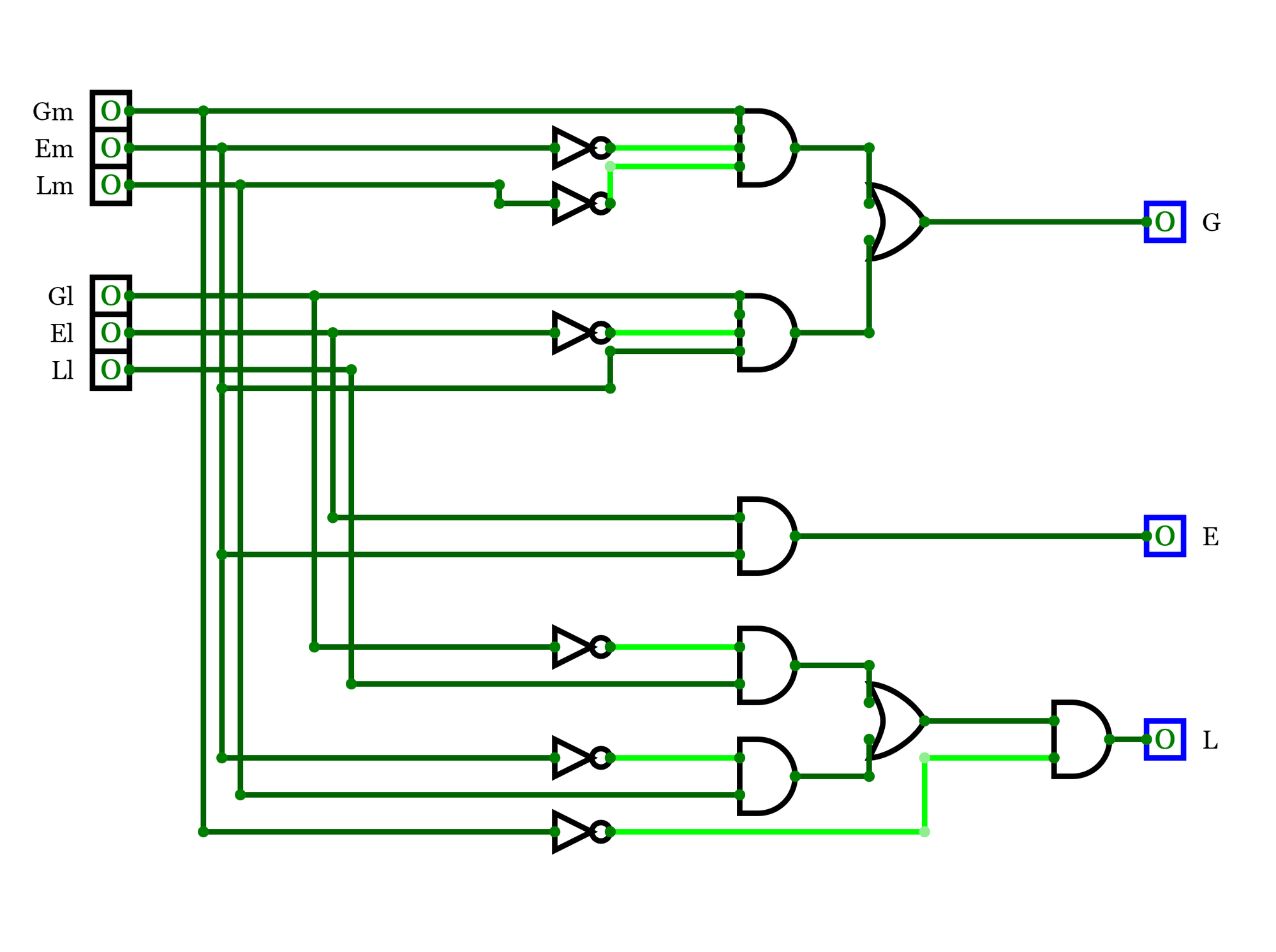 LABORATORIO 7 - MULTIPLEXOR Y COMPARADOR - ELECTRONICA DIGITAL