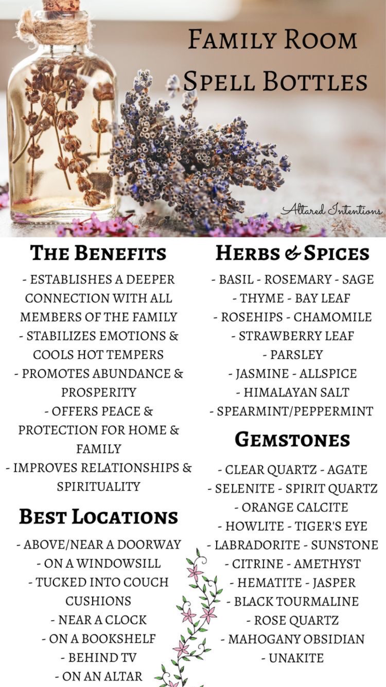 Blessing the Homestead: The Witchy Way to Spring Cleaning. - This ...