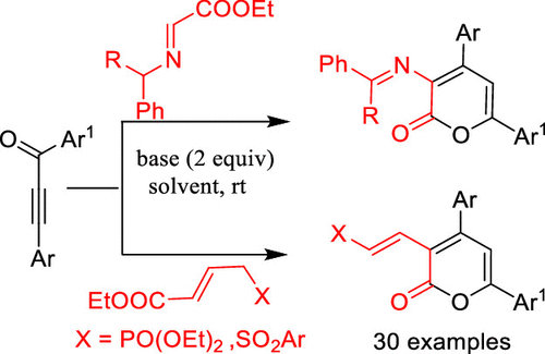RM-Chemistry - Dr. Rajesh Manda