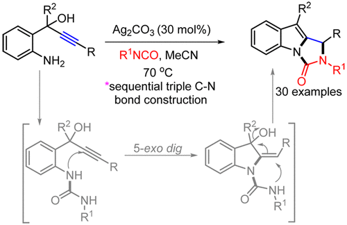 RM-Chemistry - Dr. Rajesh Manda
