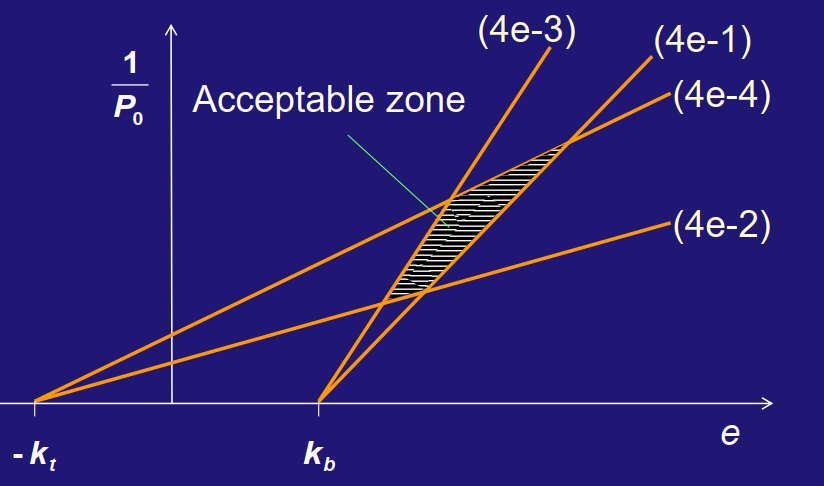 Q = m c Δ T. ⚧️ - hubbb